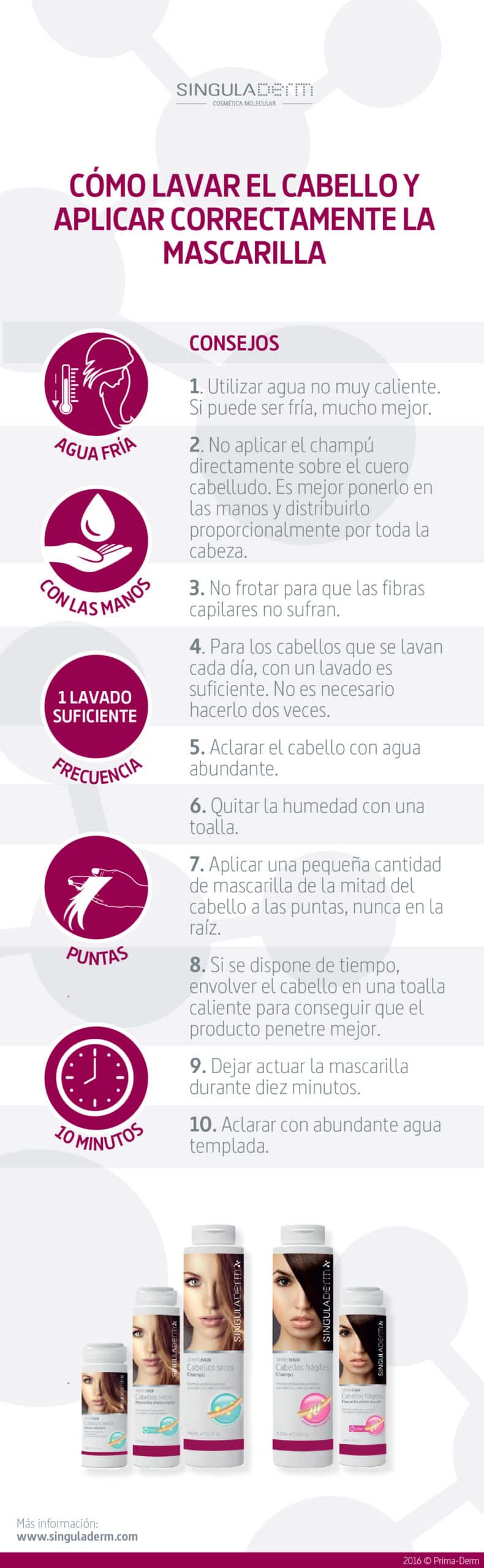 Cómo Lavarse El Pelo Correctamente 6 Trucos Y Consejos